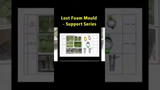 China ASME DIN Lost Wax Investment Casting For Cylinder Heads Oil Pump for sale