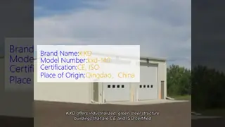 Industrialized and Green Steel Structure Buildings