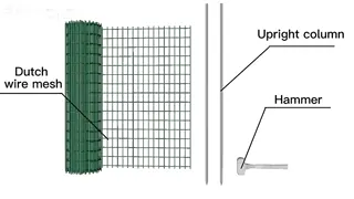 The Mesh Is Uniform 3d Welded Wire Mesh Fence Panel Each Intersection Is Welded Vertically And Horiz