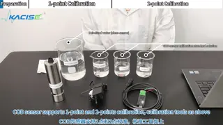 China cod test sensor cod online test in industrial wastewater RS485 for sale