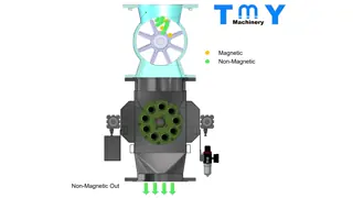Iron Remover High Efficiency Magnetic Rod Grid
