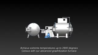 China Customized Graphite Vacuum Furnace With N2 For Negative Electrode And Graphite Powder for sale