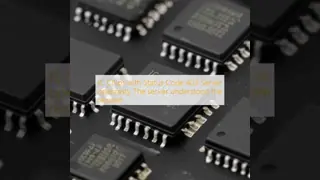 IC Chips 403 Forbidden Server Openresty