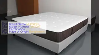 10.5 Inch Pocket Spring Mattress Unboxing & Setup