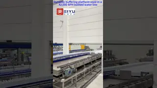 Dynamic buffering platform used in a 42,000 BPH bottled water line