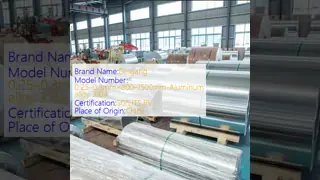 3003 Aluminum for Battery Shells