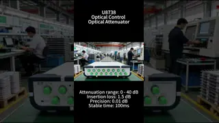 Product Features of U8738 8-Channel Optical Control Optical Attenuator