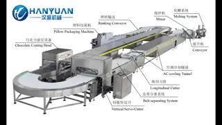 Energy Bar Production Line#machine #energy bar#cereal bar