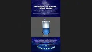 Measurement principle of radar level gauge