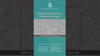 Installation of Cleanrooms in Food Processing Facilities