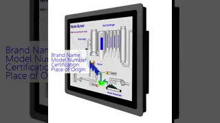 Custom LCD Displays ODM Hardware System Dev
