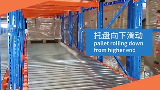 Gravity Rack Storage Solution