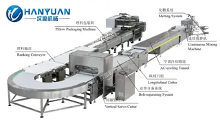 Chocolate Cereal Bar Production Line
