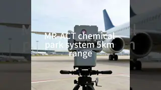 MR-ACT Site Safety Monitor