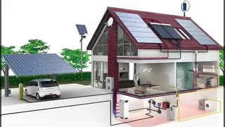 Off Grid Power System Solar EV Charge