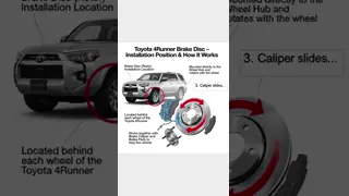Toyota Prado Land Cruiser Brake Disc 42431-60311