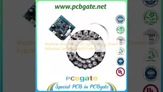 Machine Vision Ring LED Light Module