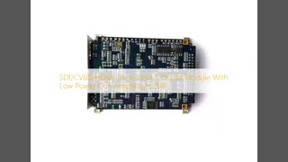 HD COFDM Transmitter SDI HDMI CVBS Low Power