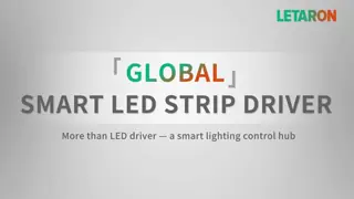 Global IP20 LED Strip Light Driver