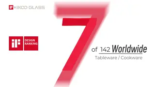 No.7 Worldwide. No.1 in China. A new high for IKOO GLASS in global design.