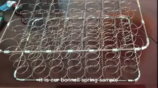 Sofa Pocket Springs3
