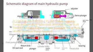 Excavator Hydraulic Pump Repair Part