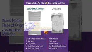 Kinglei MERV 8 Washable Furnace Filter