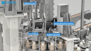 Laser Scanner Welding technology