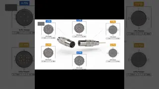 Quick-Lock_Circular_Connector_Assembly