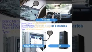 GPS 4G Antenna Combo Fakra IP67 Mount