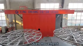 Rotomolding Machine for Multiple Products