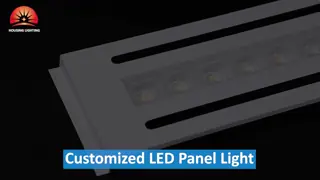 Custom LED Panel Lights Perfect Fit