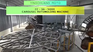 carousel Rotomolding Machine Production