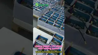 View Plastic Lifepo4 Battery Pack Rechargeable 12V 100AH EV Batteries Demo
