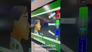 Multifunctional Interactive Flat Panel