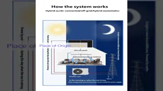 Industrial Air Cooler 18000m3h Powerful Cooling