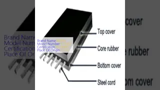 Steel Cord Conveyor Belt For Heavy Duty Loads