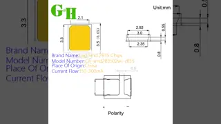 150-300mA LED Chips: Stable Warm White Light