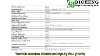 6-Layer Hybrid PCB Built on 4mil RO4835 and High Tg FR-4