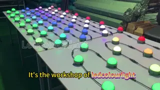 83mm RGB DMX LED Point Light – IP67 + Aluminum + 5 Lens Options