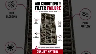 FK-2022 Cabin Air Filter | Cleaner Air for Better Driving Comfort#cabinairfilter #airquality