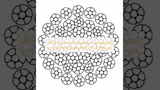 35WxK7 Compacted Wire Rope for Rotary Drilling Rigs