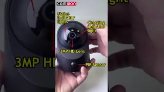 Smart Home Camera Close Up External Features And Design