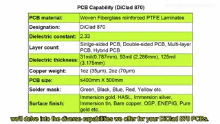 Diclad 870 High Frequency PCB
