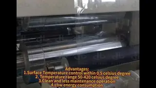 Huatao Induction Heat Roll: Precision, Efficiency & Low Maintenance
