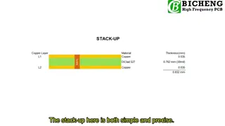2-Layer PCB, DiClad 527, 30mil Thick and Immersion Gold