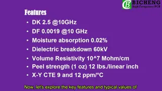 TLX-9 PCB