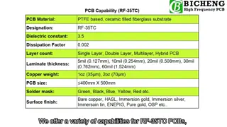 RF-35TC PCB