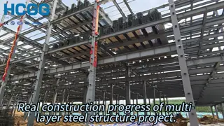 Upgrade your multi-story project with prefab steel frame buildings!