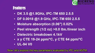 RF-35 High frequency PCB